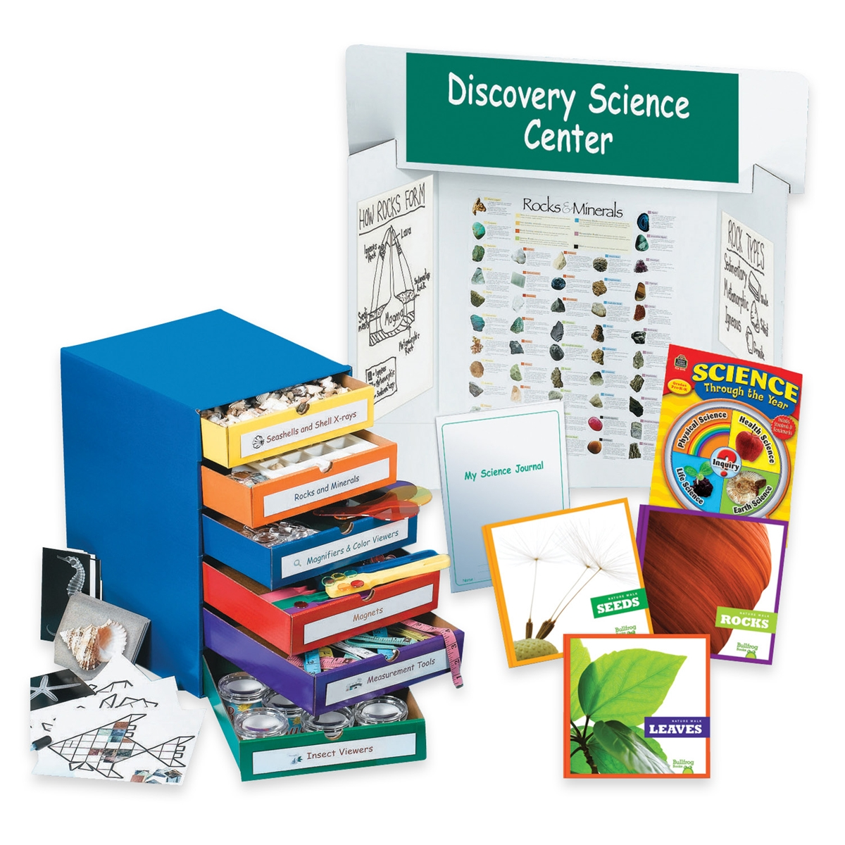 Discovery Science Center | Becker's Exclusive
