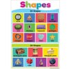 Colorful Early Learning Poster Set | Becker's